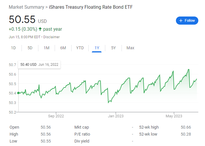 40W 现金怎么投资分配好？ - 第 3 页 - 理财 - 美卡论坛